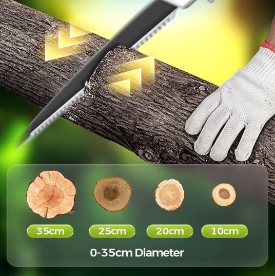 Universal Pruning Foldable Saw with Plastic Cover – TheEasyPicks